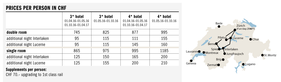 TOPS-MAP | Swiss Voyages